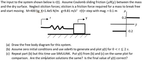 SOLVED The Input To The System Shown Below Is R T Assume Coulomb Sliding Friction UMg