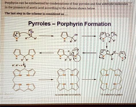 Solved Porphyrin Can Be Synthesized By Condensations Of Four Pyrroles And Four Aldehyde