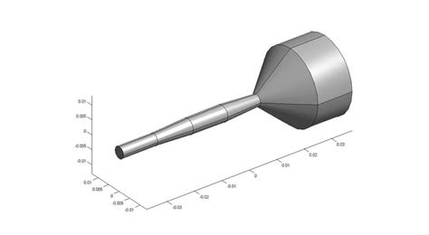 Best Cell Found By Fmincon When Starting From The Initial Configuration Download Scientific