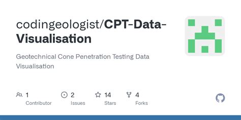 GitHub Codingeologist CPT Data Visualisation Geotechnical Cone Penetration Testing Data
