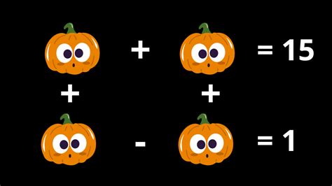 5 Acertijos Matemáticos Terroríficos Para Pasar Un Halloween En Familia
