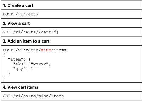 API Redesign Shopping Cart And Stripe Payment By Alex Xu