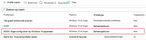 Microsoft Edge Beleid Implementeren Met Behulp Van Een Admx Sjabloon In