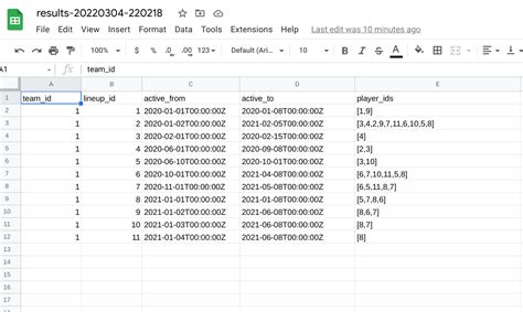 Group By Grouping SQL Rows Based On Overlapping Active Time Intervals