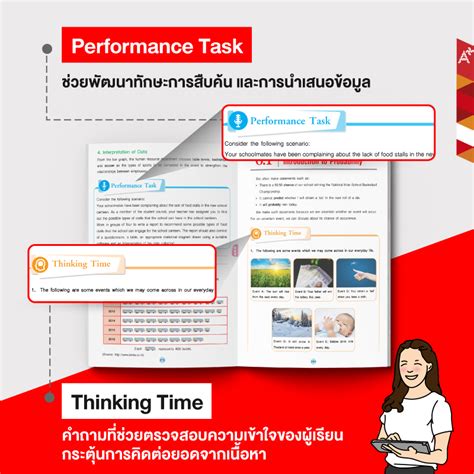 🎯ก้าวสู่ศตวรรษที่ 21 อักษรเจริญทัศน์ อจท