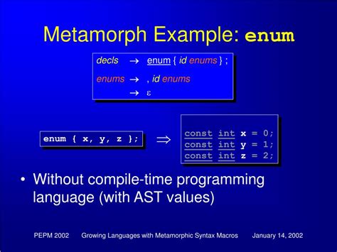 ppt growing languages with metamorphic syntax macros powerpoint
