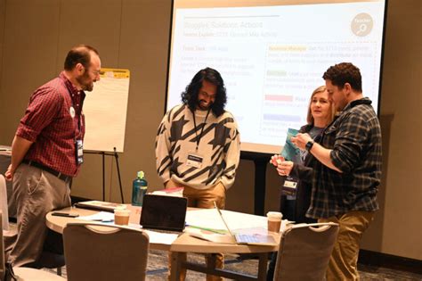 Professional Learning Cpm Educational Program