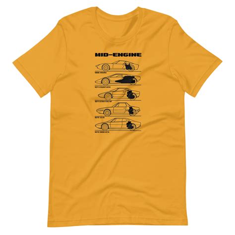 Mid Engine Europeanvintagecars