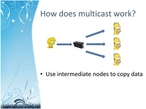 PPT Multicast PowerPoint Presentation Free Download ID