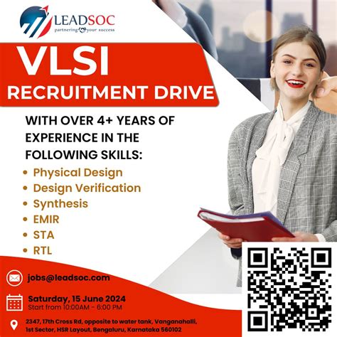 Bhargavi S Posted On Linkedin