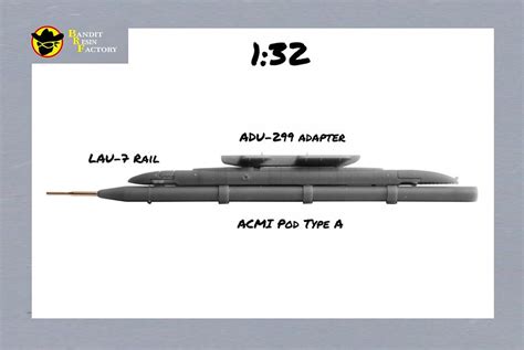 Lau 7 Missile Rails Page 2 Lsp Discussion Large Scale Planes