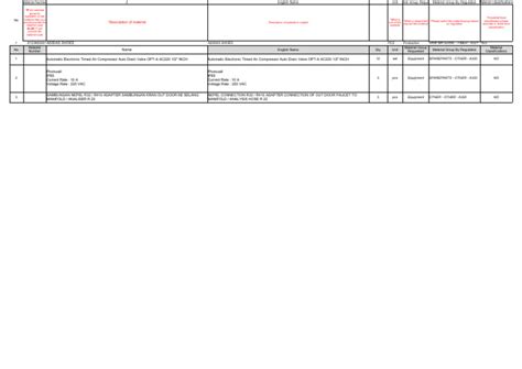 Warehouse Template Master Data Item Ver 1 1 Equipment Adi 2 Pdf
