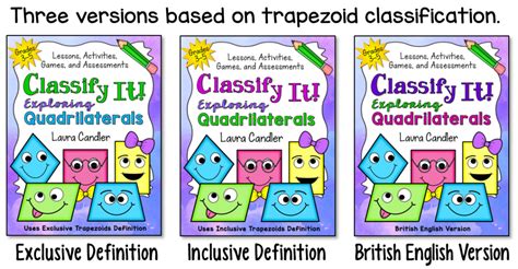 Teaching Quadrilateral Classification