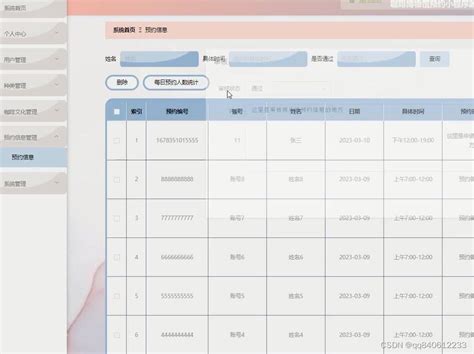 咖啡博物馆预约系统 uniaapp vue微信小程序 uniapp实现活动预约 csdn博客