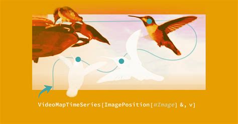 wolfram video computation processing analysis and creation