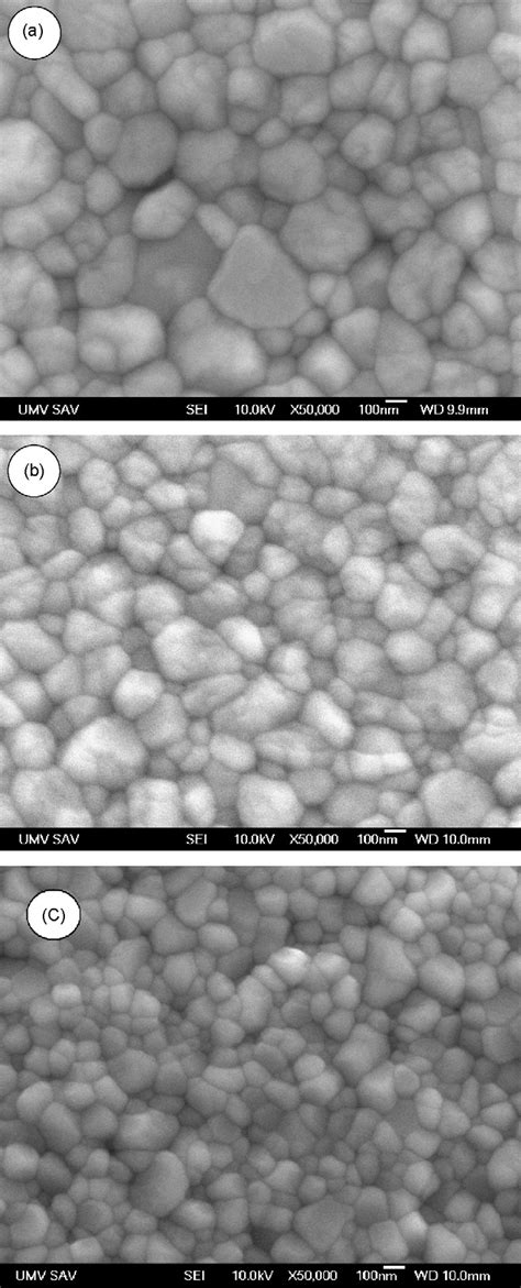 Microstructure Of The Sintered A And Hot Pressed B Monolithic