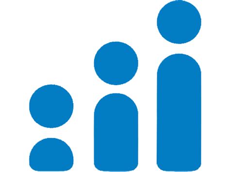 Performance Management Testlify