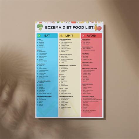 Eczema Diet Food List Anti Inflammatory Atopic Dermatitis Foods To