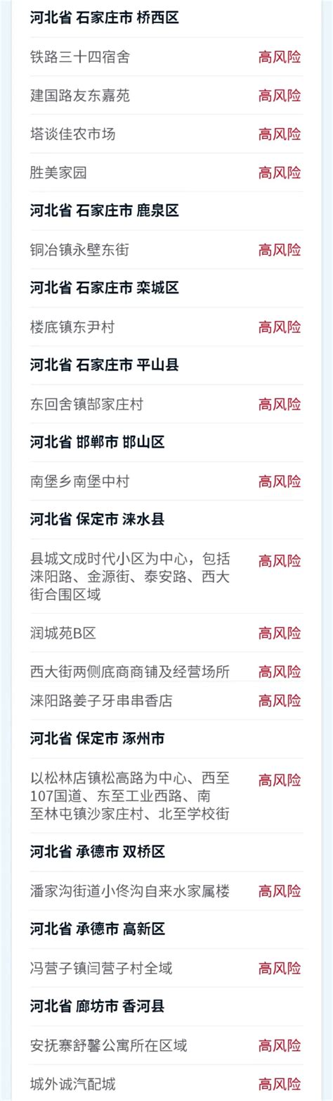 最新！河北新增无症状感染者29例！高中风险区31个！涉及6市！澎湃号·政务澎湃新闻 The Paper