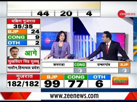 Game Of Gujarat 10 Key Points Of Bjps Victory In Assembly Elections
