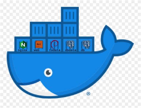 Shaikh Rahil Mohd Sajid On Linkedin Linkedin Docker