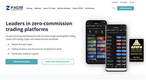 Fxcm Reviews Fxcm Forex Broker Review