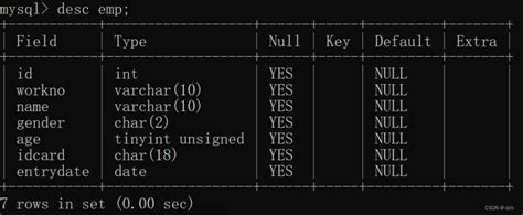 【mysql入门到精通 黑马程序员】mysql基础篇 Sql概述及ddl Toy模板网