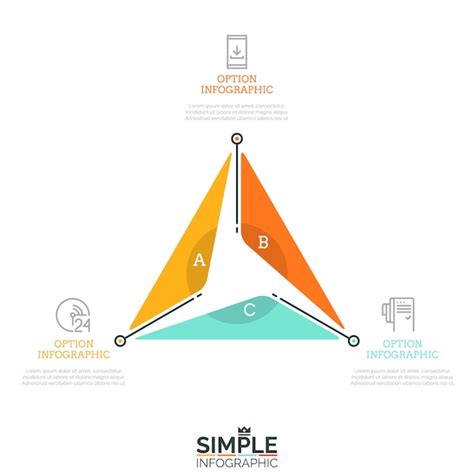 Diagrama Triangular Dividido Em 3 Setores Com Letras E Cercado Por