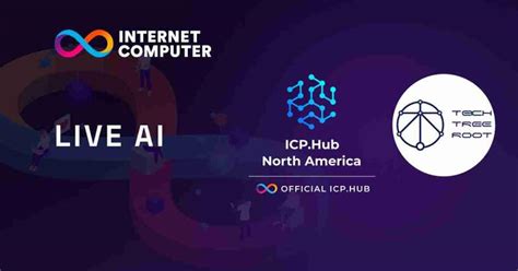 Icp Hub Canada And Us On Linkedin Live Ai Online Ideathon And Hybrid Hackathon