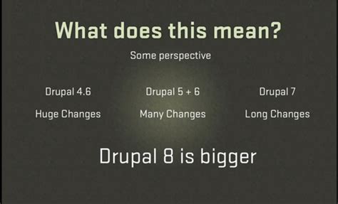 expected new features in drupal 8 inmotion hosting