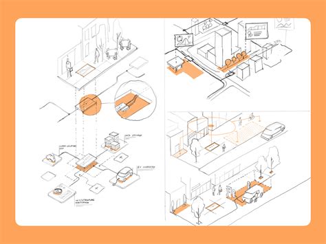 Smart Infrastructure By Dmitrii Kharchenko On Dribbble