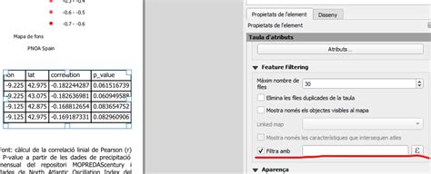 Displaying Specific Field Values Of Attribute Table In Qgis Print