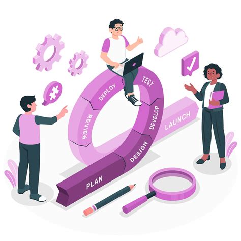 6년 비즈니스의 지속적 개선 사례 2025가지 Ahaslides