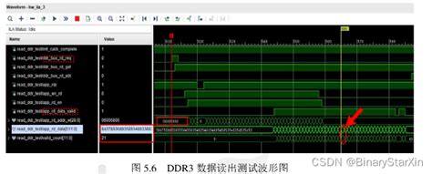 基于fpga的多功能图像采集存储系统设计（7）基于fpga的图像采集系统百度云 Csdn博客