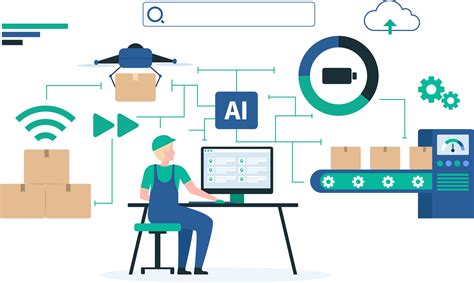 automated warehouse systems for efficient inventory management
