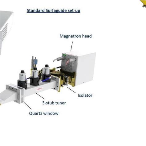 Pdf The Low Cost Microwave Plasma Sources For Science And Industry