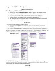 Assignment 2 SQL Part 1 1 1 Docx Assignment 2 SQL Part 1 Basic