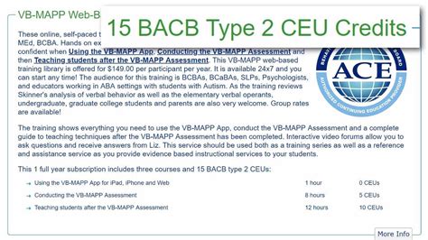 vb mapp app training library library all about the vb mapp app