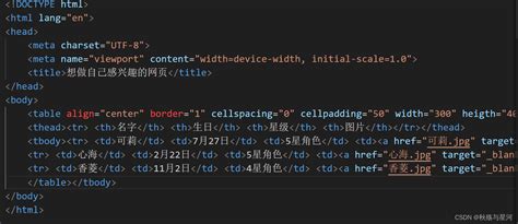 Html语言基础（4）制作表格，表格合并html表格合并 Csdn博客