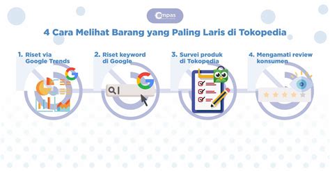 5 Barang Yang Paling Laris Di Tokopedia Ini Daftarnya