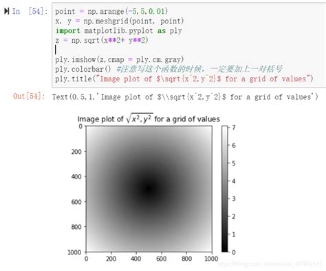 机器学习必备之numpy——数组和矢量计算 机器学习矢量计算 csdn博客