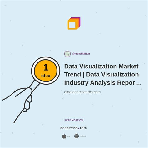 Data Visualization Market Trend Data Visualization Industry Analysis