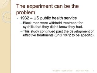 Psyc 321 13 Ethics PPT