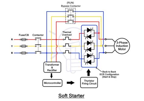 Md Asif Ur Rahman Sarker On Linkedin Motor Control Ckt Maintenance
