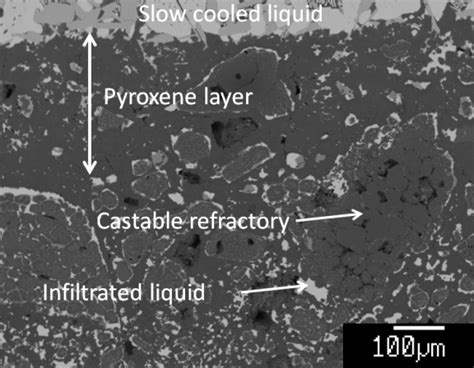 Preliminary Experiment Showing The Formation Of The Pyroxene Phase On