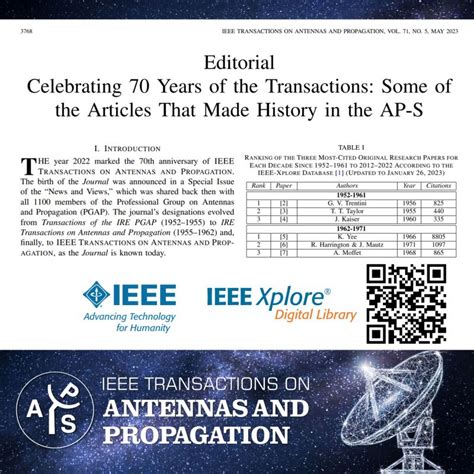Ieee Transactions On Antennas And Propagation On Linkedin Editorial Celebration 70years