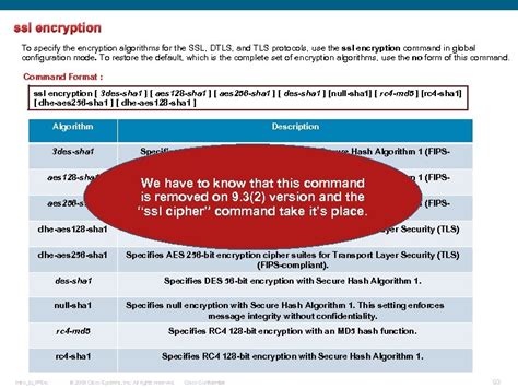 ssl tls and dtls intro to ipsec 2009 cisco