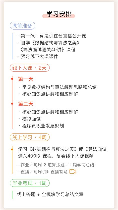 极客时间 算法训练营 上海站、深圳站即将开营