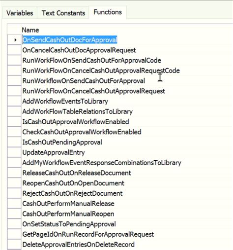 Create Custom Approval Workflow Mibuso Com