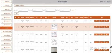 Java毕业设计 基于springboot框架的流浪猫狗救助救援网站系统项目实战附源码论文 知乎